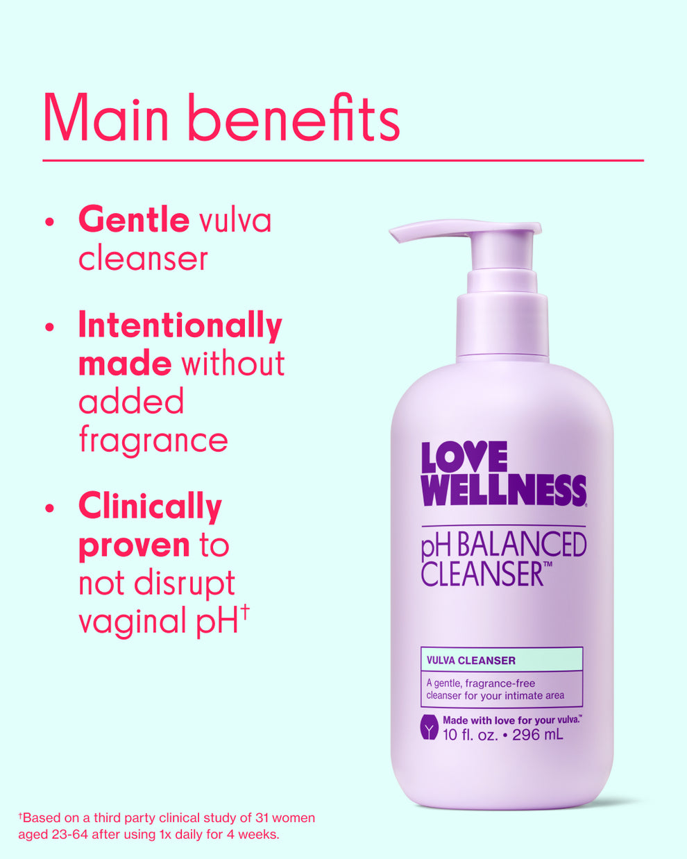 pH Balanced Cleanser | Vaginal Cleanser | Love Wellness