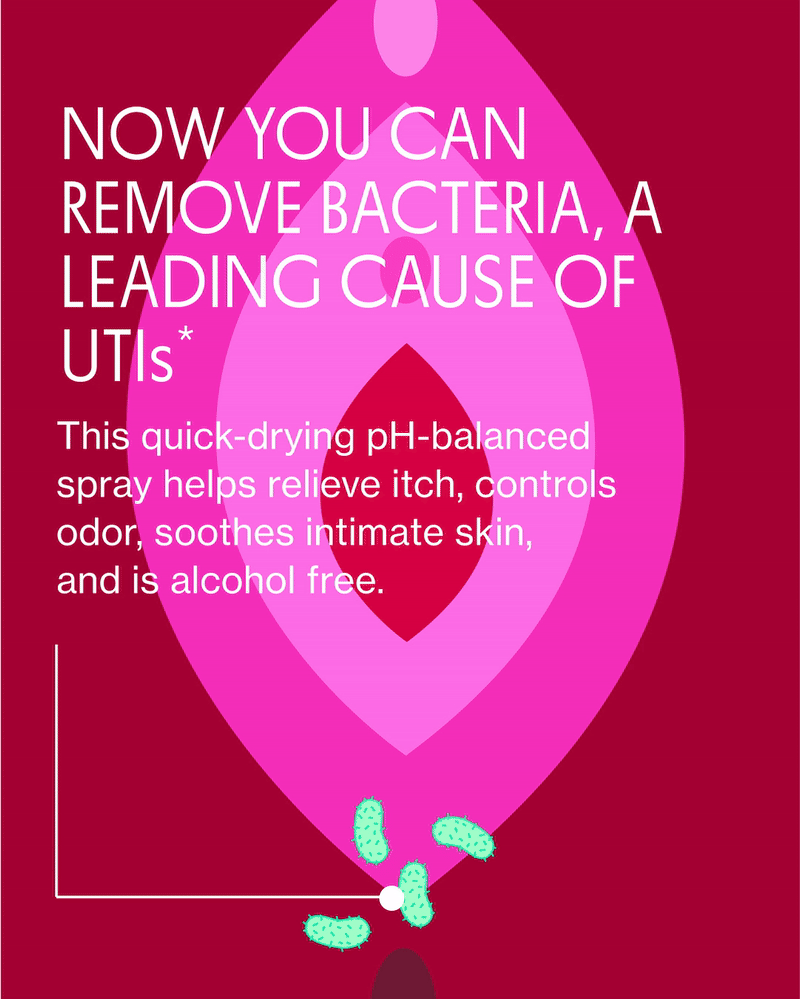 Intimate Skin Support™ - Anti-UTI Spray | Love Wellness