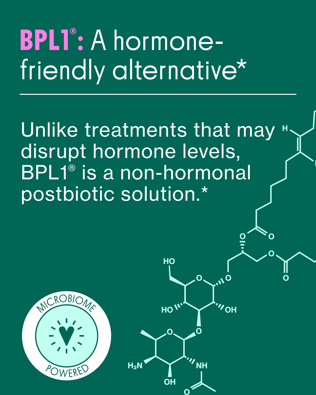 Hello Burn™ Activate - Visceral Fat Burner | Love Wellness