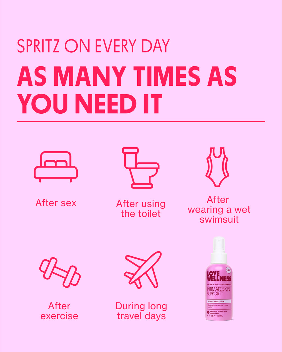 Intimate Skin Support™ - Daily Cleansing Spray | Love Wellness