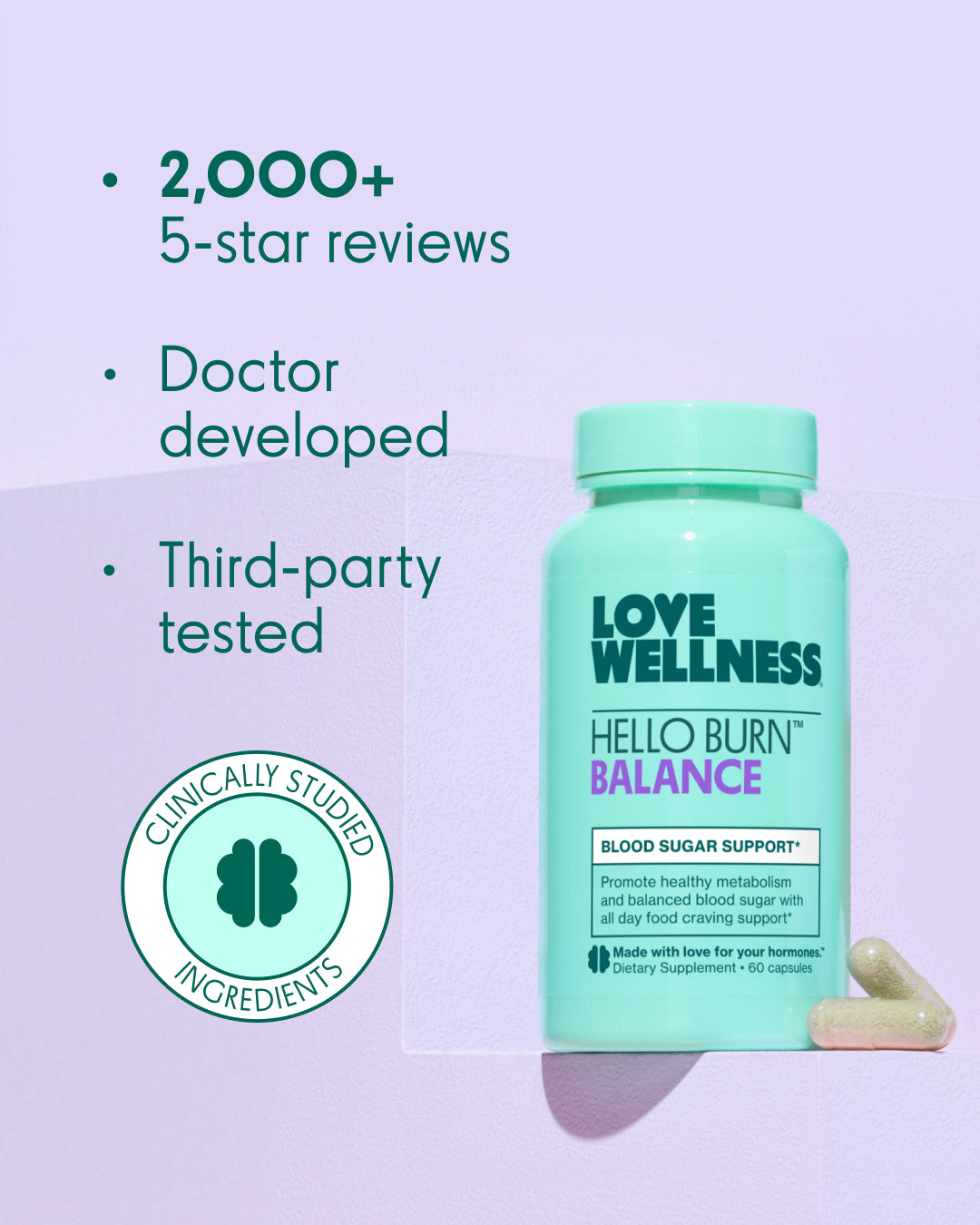 Hello Burn™ Balance - Blood Sugar Support | Love Wellness