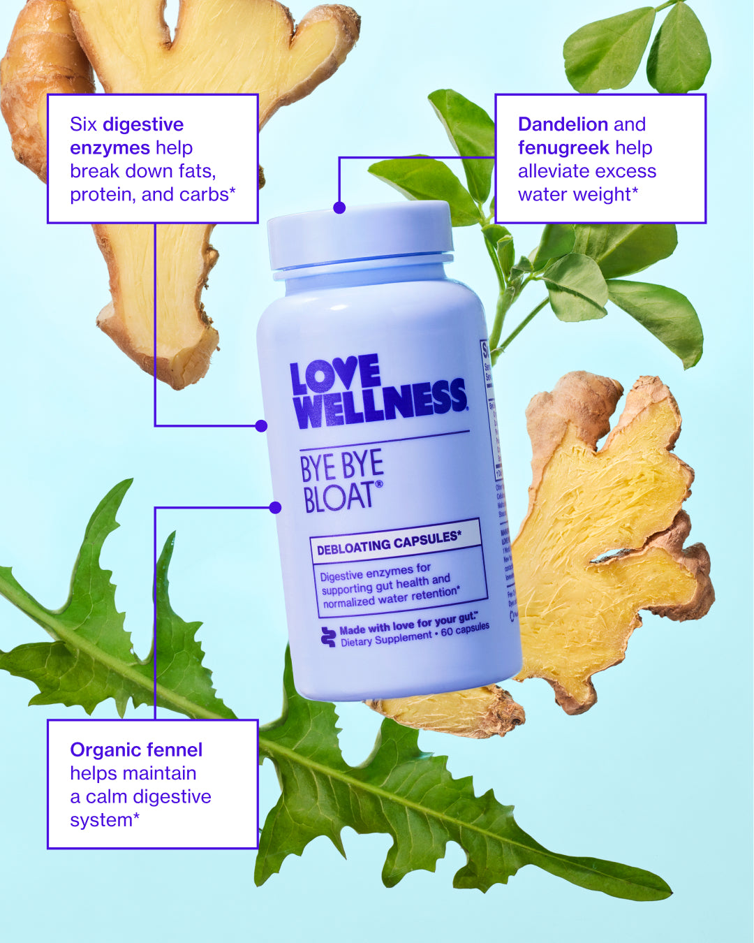 Bye Bye Bloat® - Bloating Relief Pills | Love Wellness