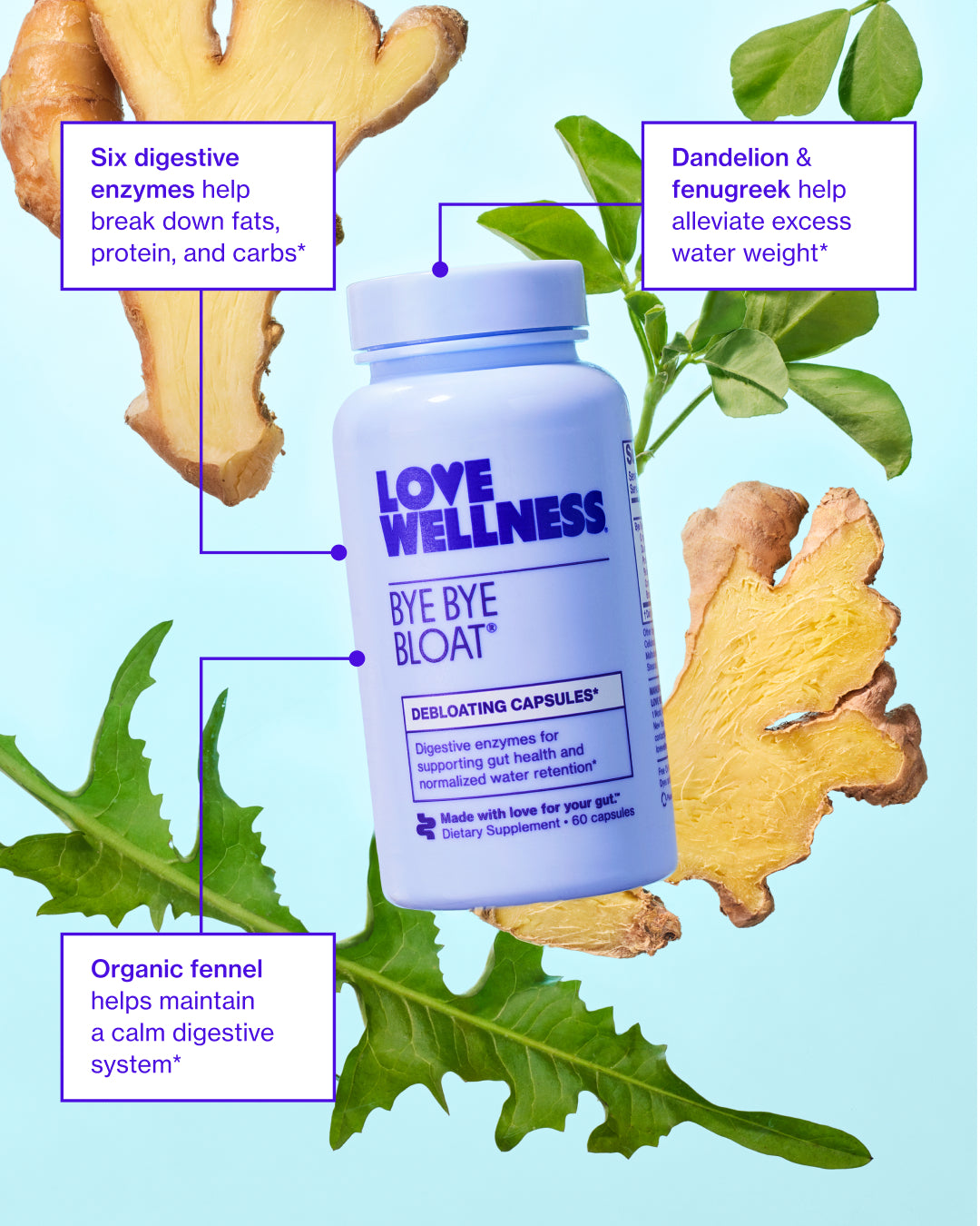 Bye Bye Bloat® - Bloating Relief Pills | Love Wellness