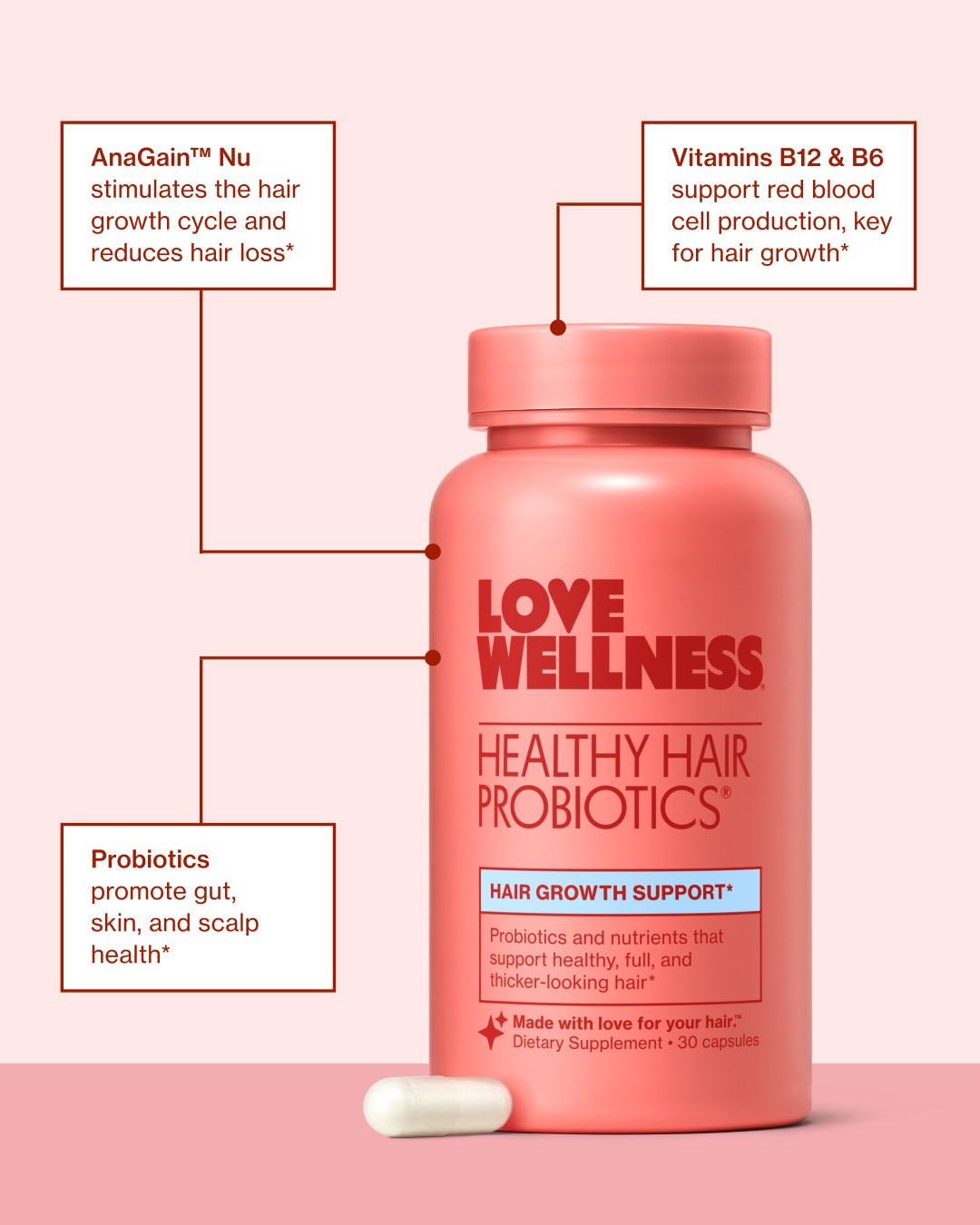 Healthy Hair Probiotics™- Probiotics for Hair Growth – Love Wellness