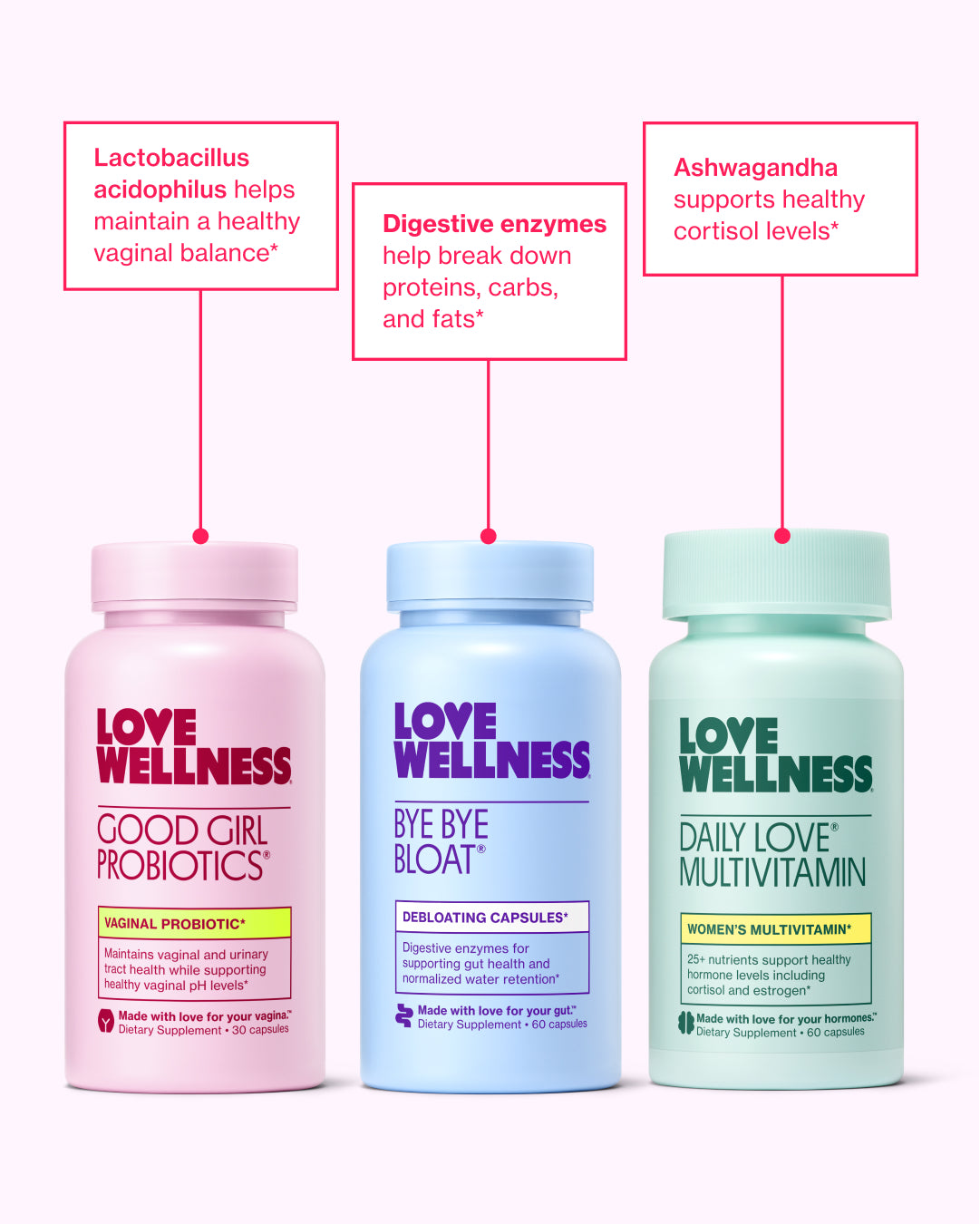 5-Star Starter Bundle – Love Wellness