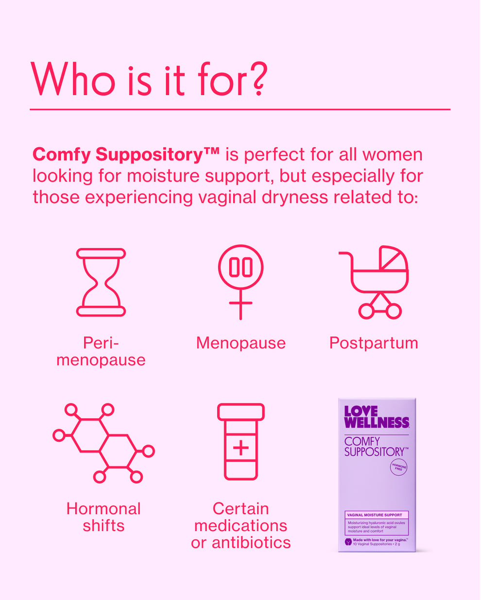 Comfy Suppository™ | Love Wellness