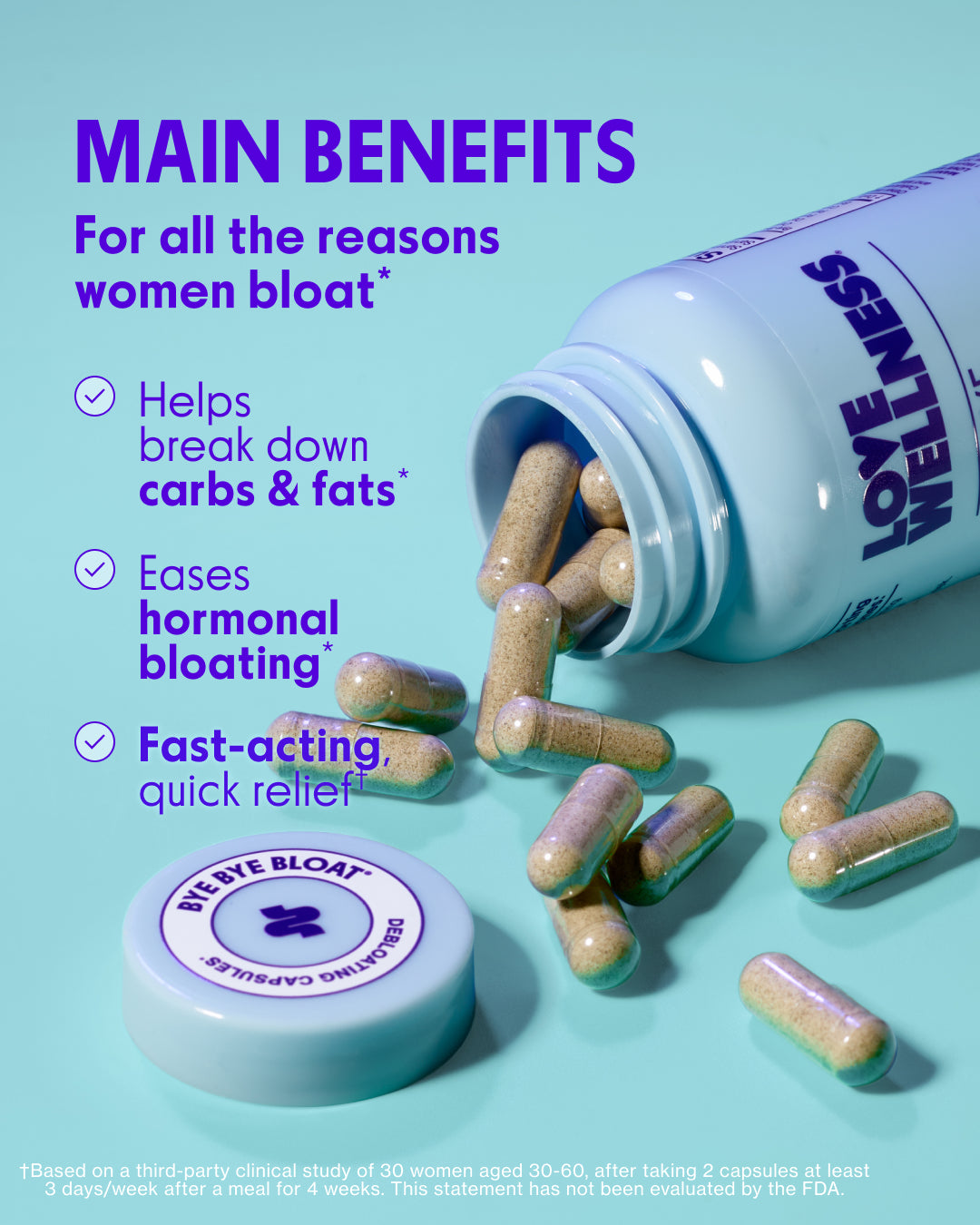 Bye Bye Bloat® - Bloating Relief Pills | Love Wellness