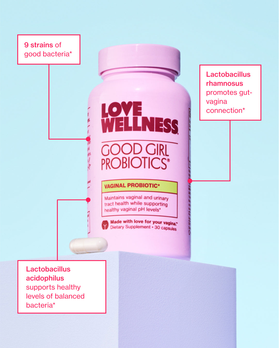 Good Girl Probiotics - Probiotics For Vaginal Health – Love Wellness