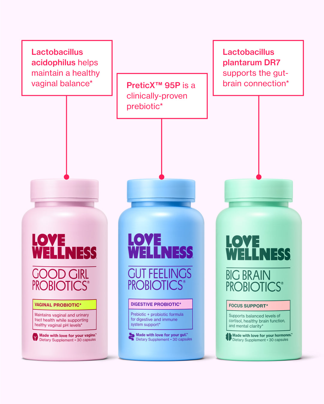 Probiotics Bundle - Probiotics for Women's Health | Love Wellness