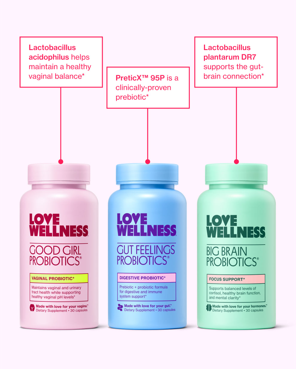 Probiotics Bundle - Probiotics for Women's Health | Love Wellness