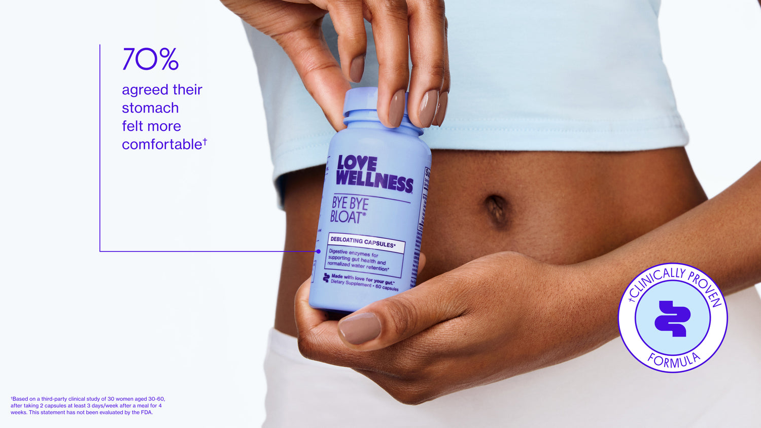 Love Wellness | Women’s Wellness & Personal Care