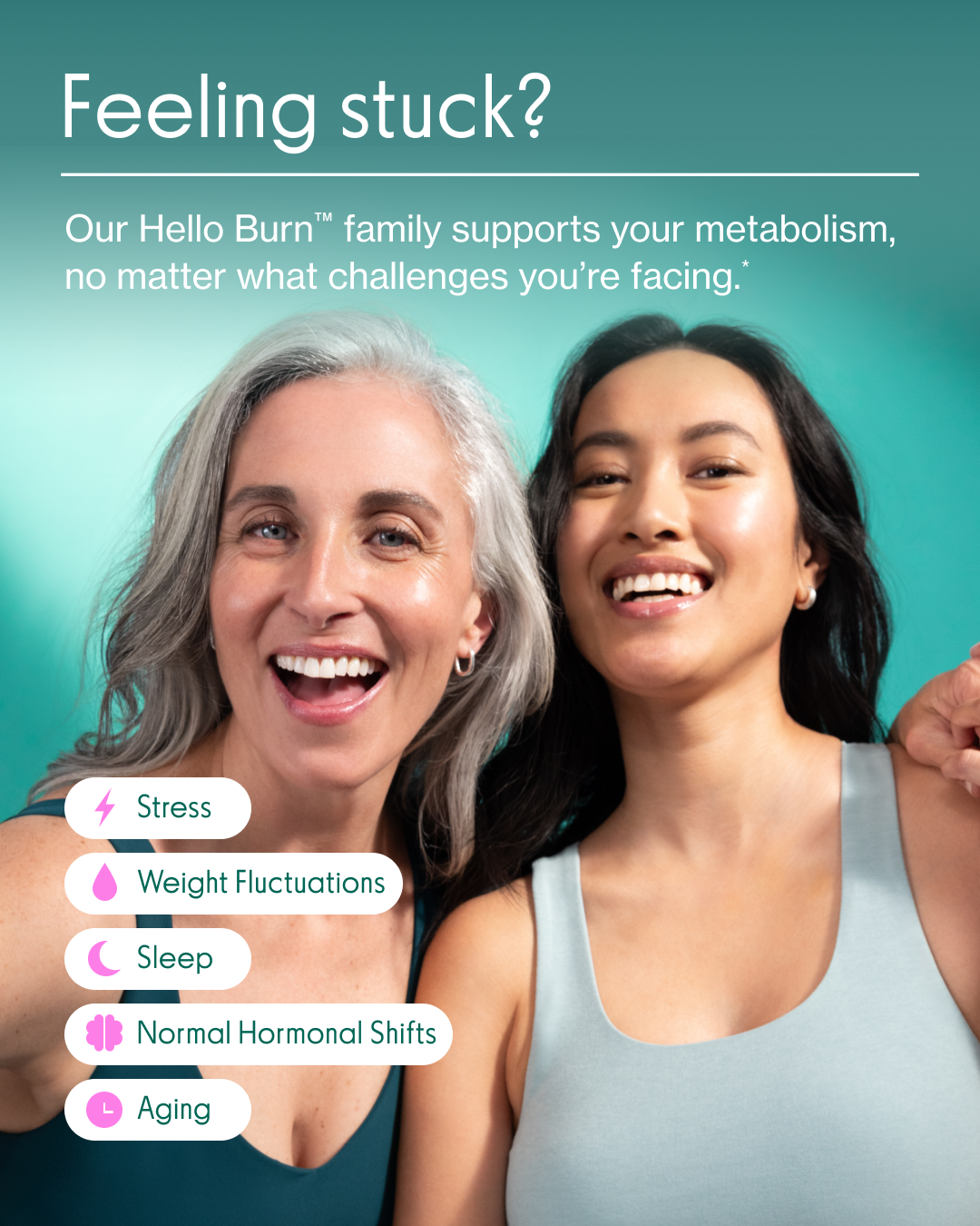 Hello Burn™ Activate - Visceral Fat Burner | Love Wellness