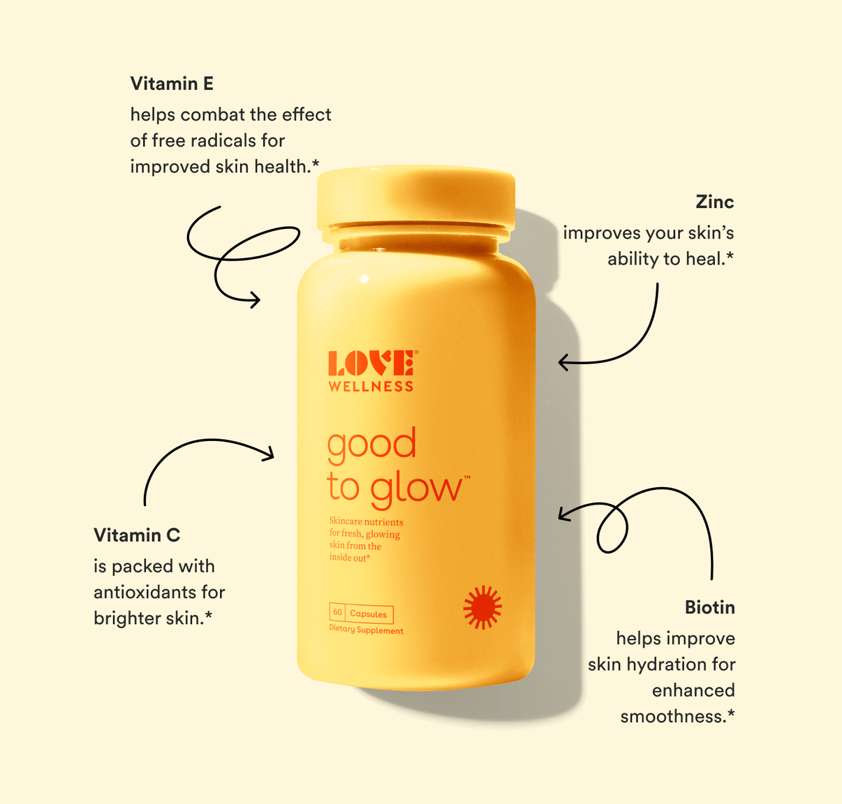 Good to Glow | Collagen Supplements | Love Wellness