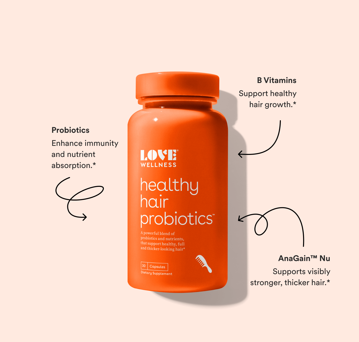 Healthy Hair Probiotics™- Probiotics for Hair Growth – Love Wellness
